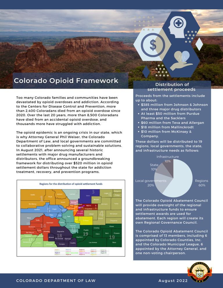 Attorney General Phil Weiser is fighting the opioid crisis on many ...