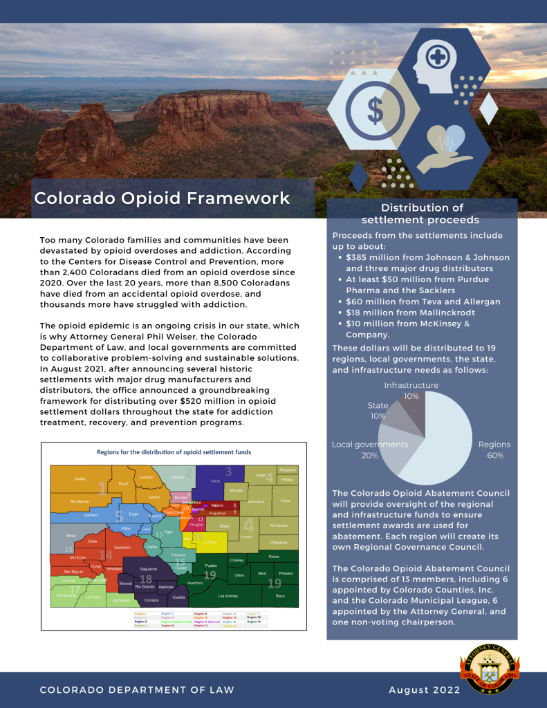 Attorney General Phil Weiser is fighting the opioid crisis on many ...